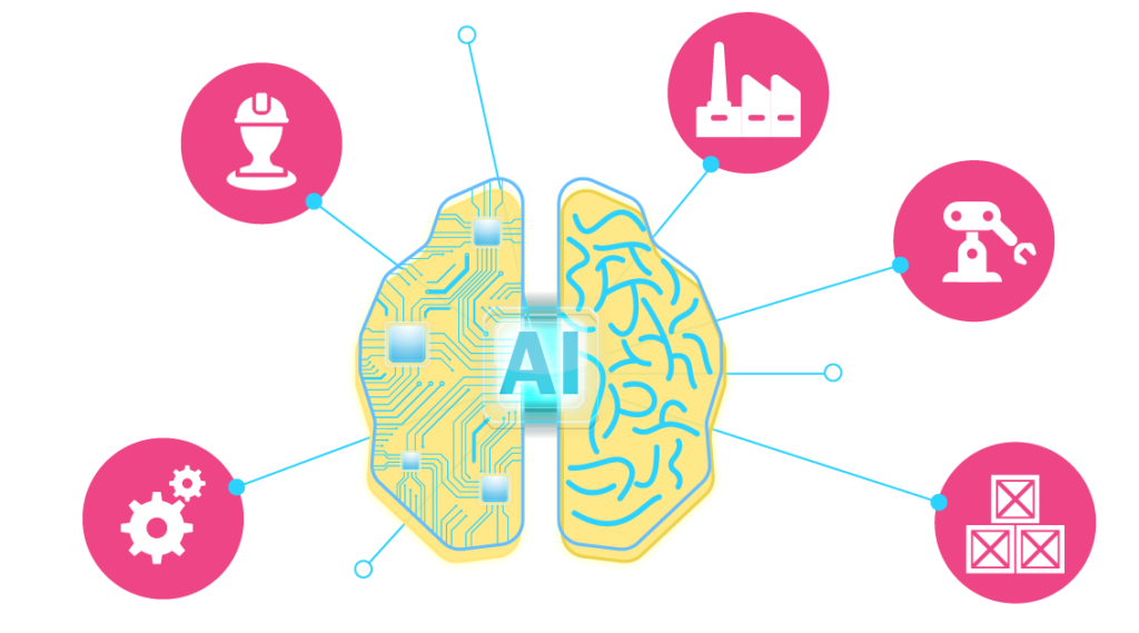 Explore applications of Edge AI at the factory - AEWIN