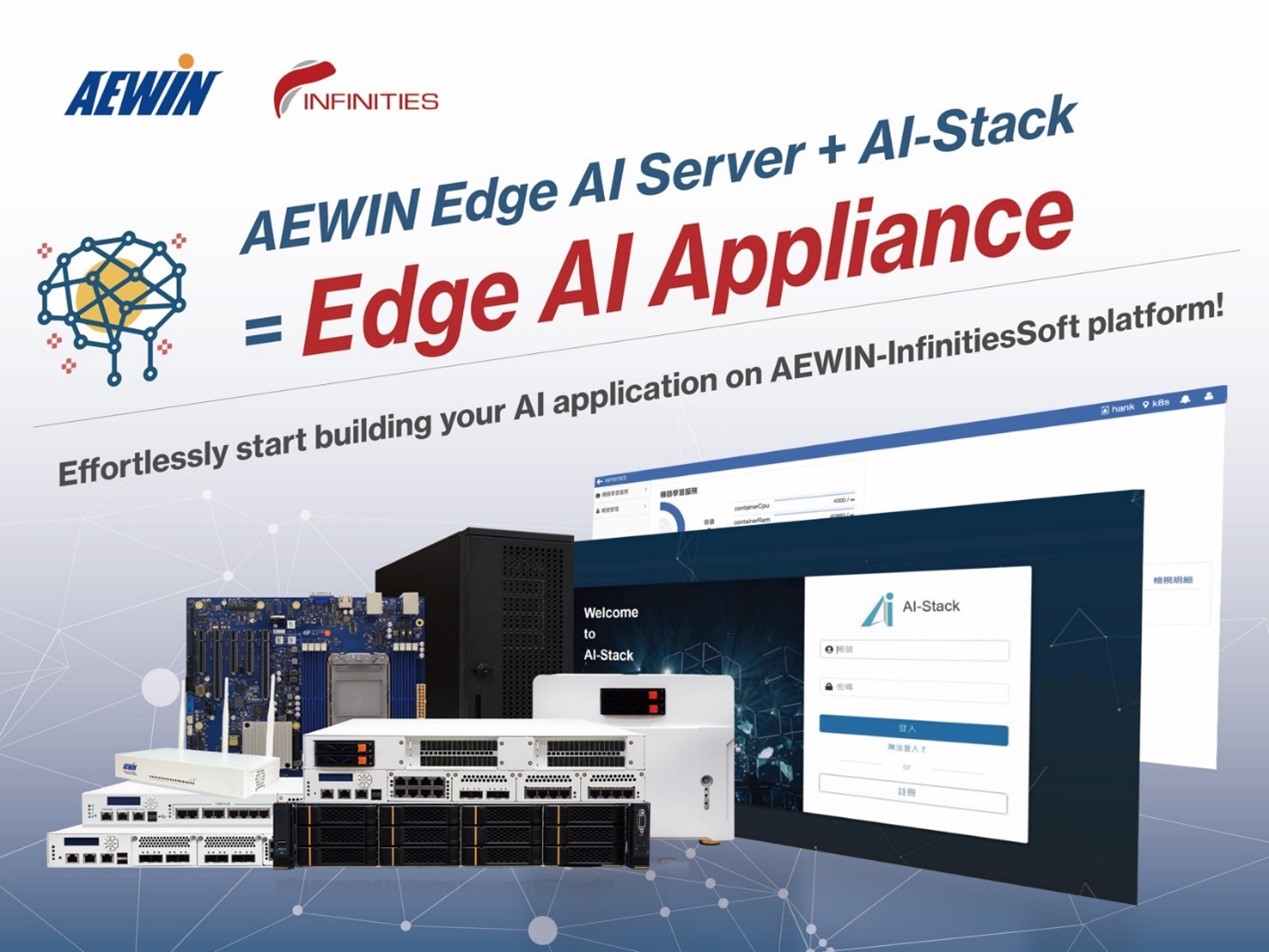 AEWIN and InfinitiesSoft Work Together to Build a Full Covering of ...