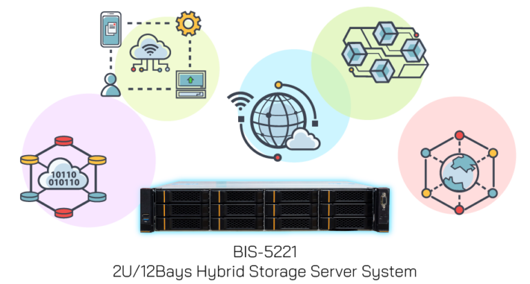 Secure Web Proxy Server For Cybersecurity Aewin