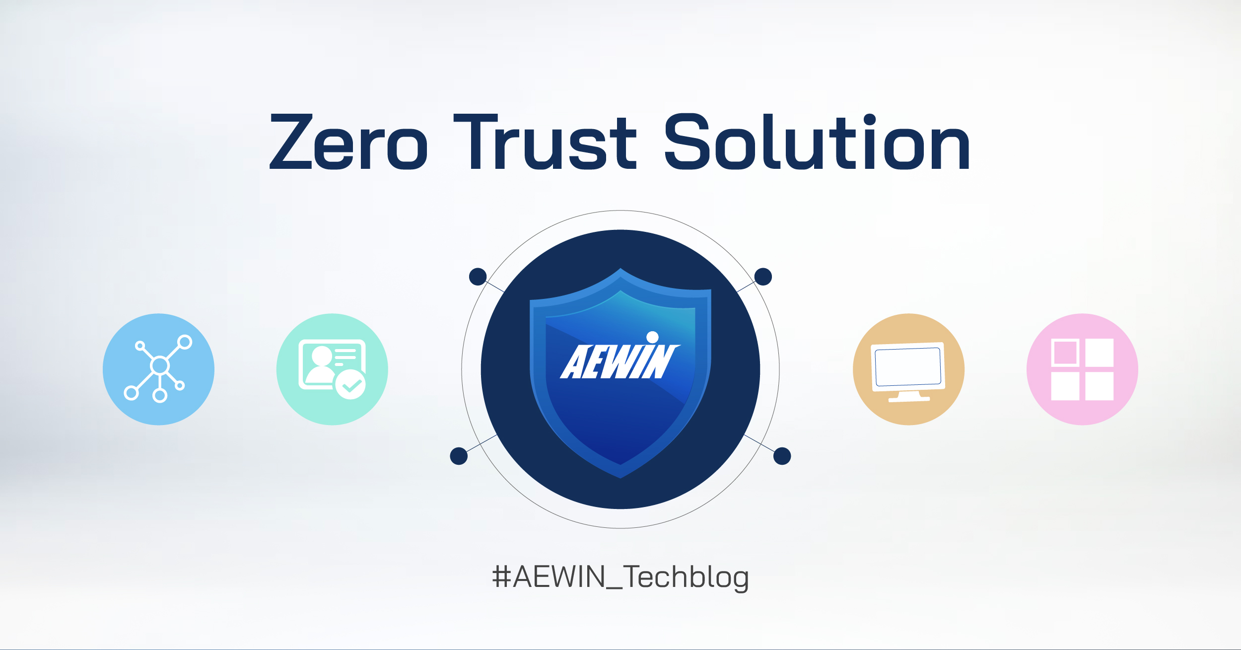 Zero Trust Solution - AEWIN
