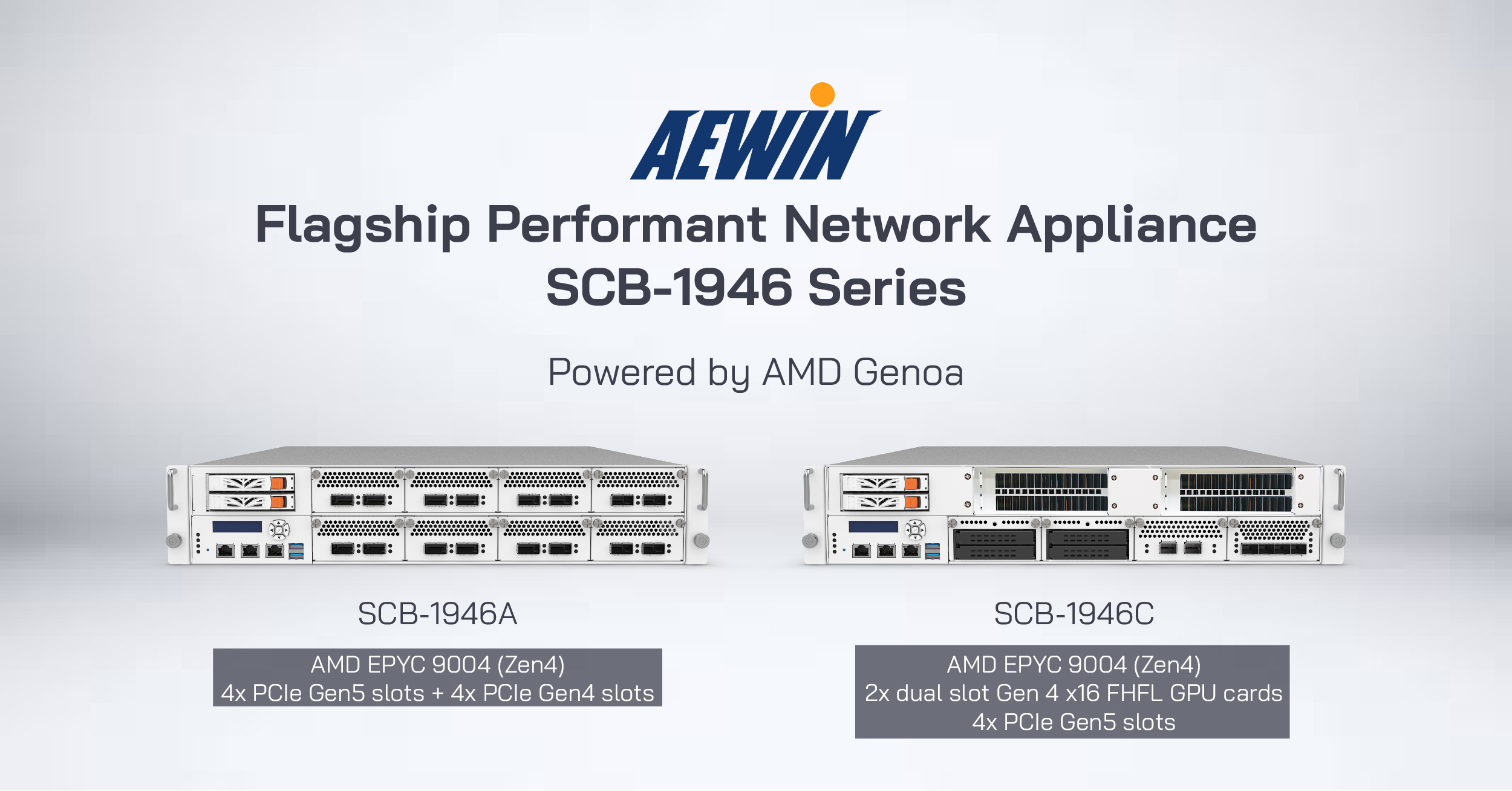 AEWIN Flagship Performant Network Appliance Powered by AMD Genoa - AEWIN