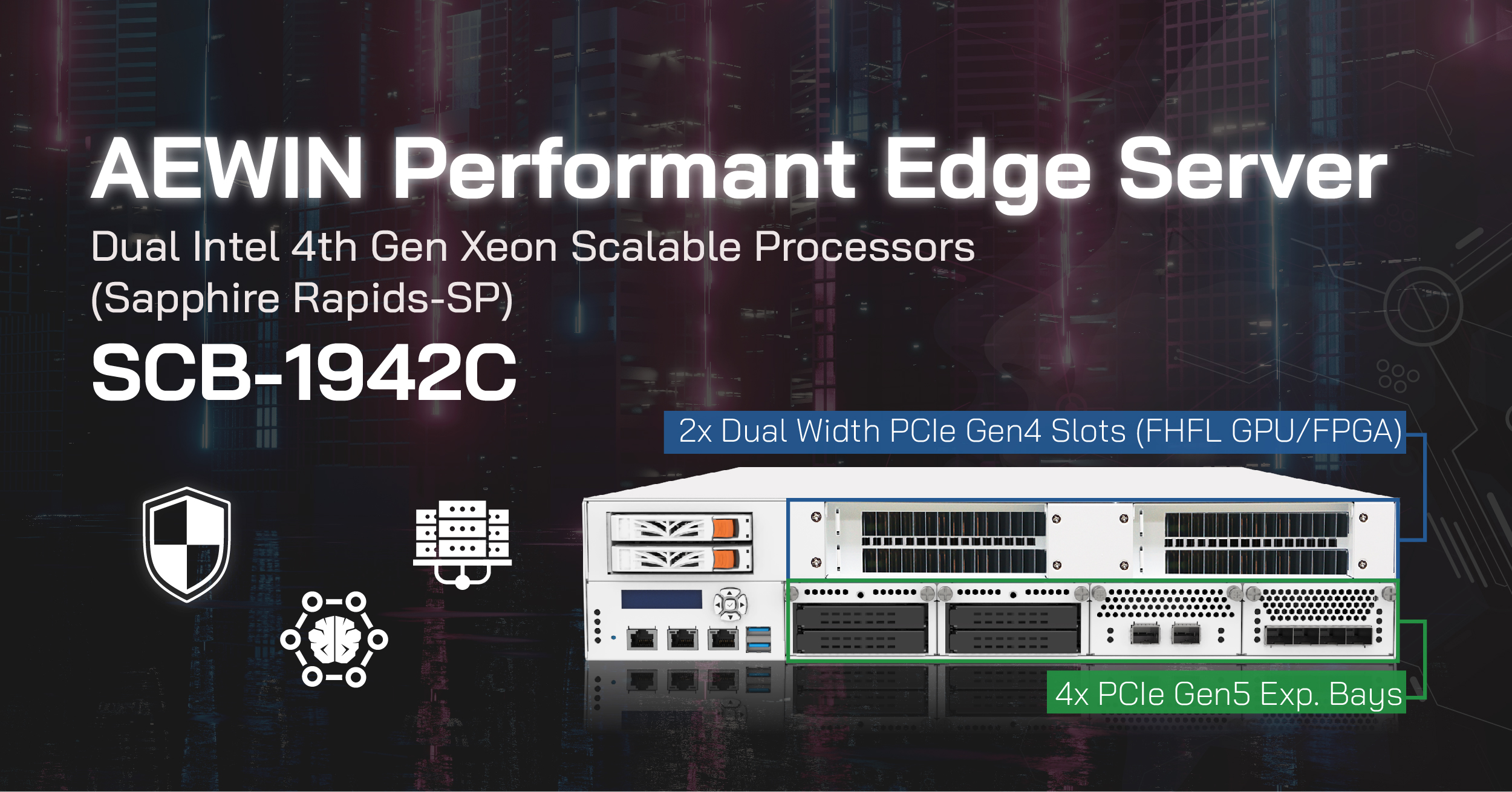 Performant Edge Server, SCB-1942C, Powered by Dual Intel® 4th Gen Xeon ...