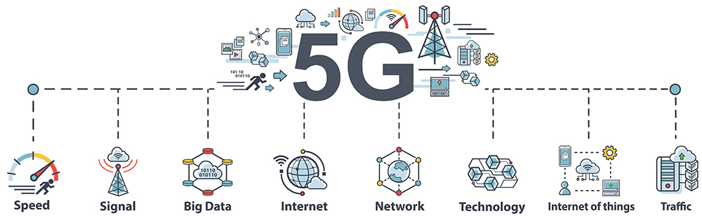 5G and Cybersecurity - AEWIN